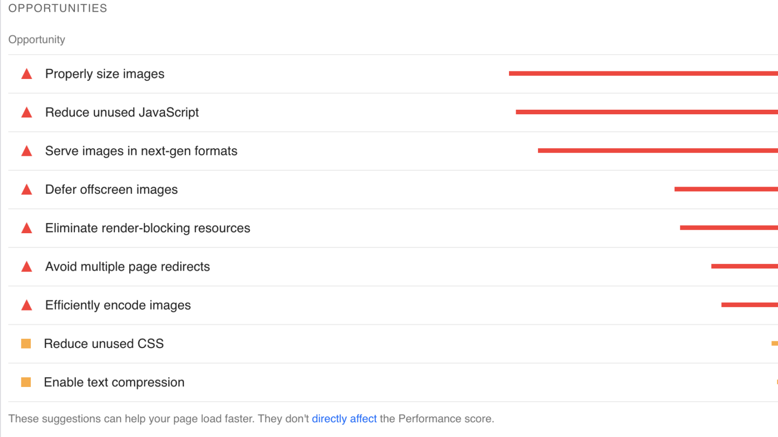 9 SEO Challenges and How To Conquer Them - SEO.com 9 SEO Challenges and How To Conquer Them - SEO.com