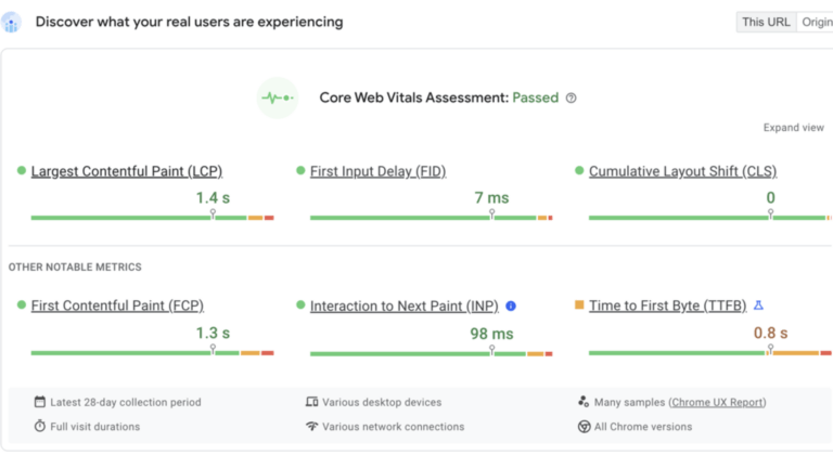 12 SEO Examples From Taylor Swift, Apple, NerdWallet, & More