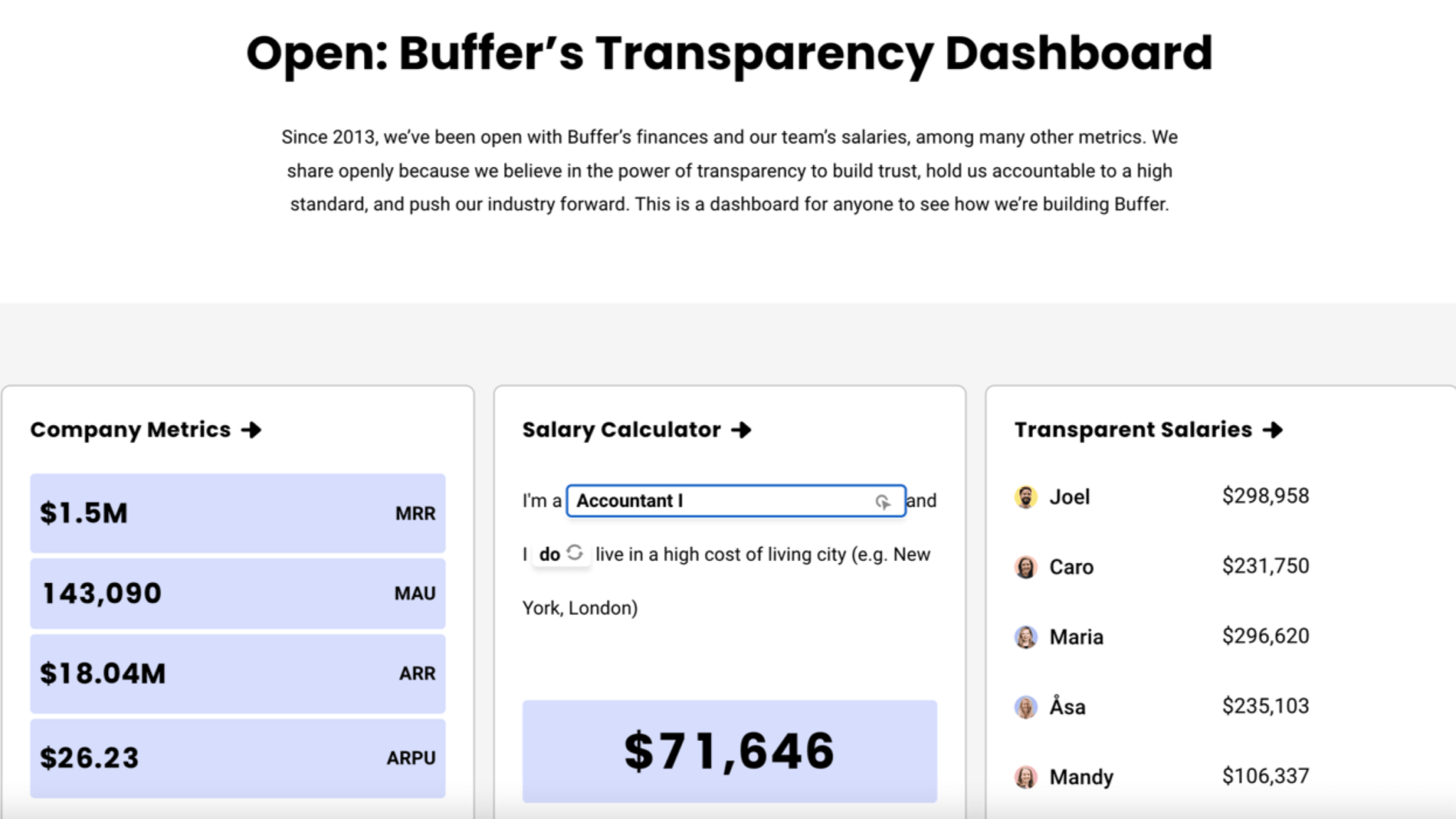 5 Creative SEO Strategies [With Examples!]