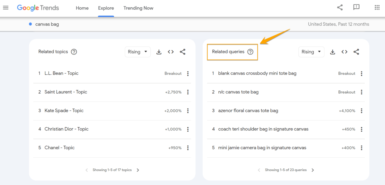 How To Use Google Trends for SEO to Boost Site Traffic