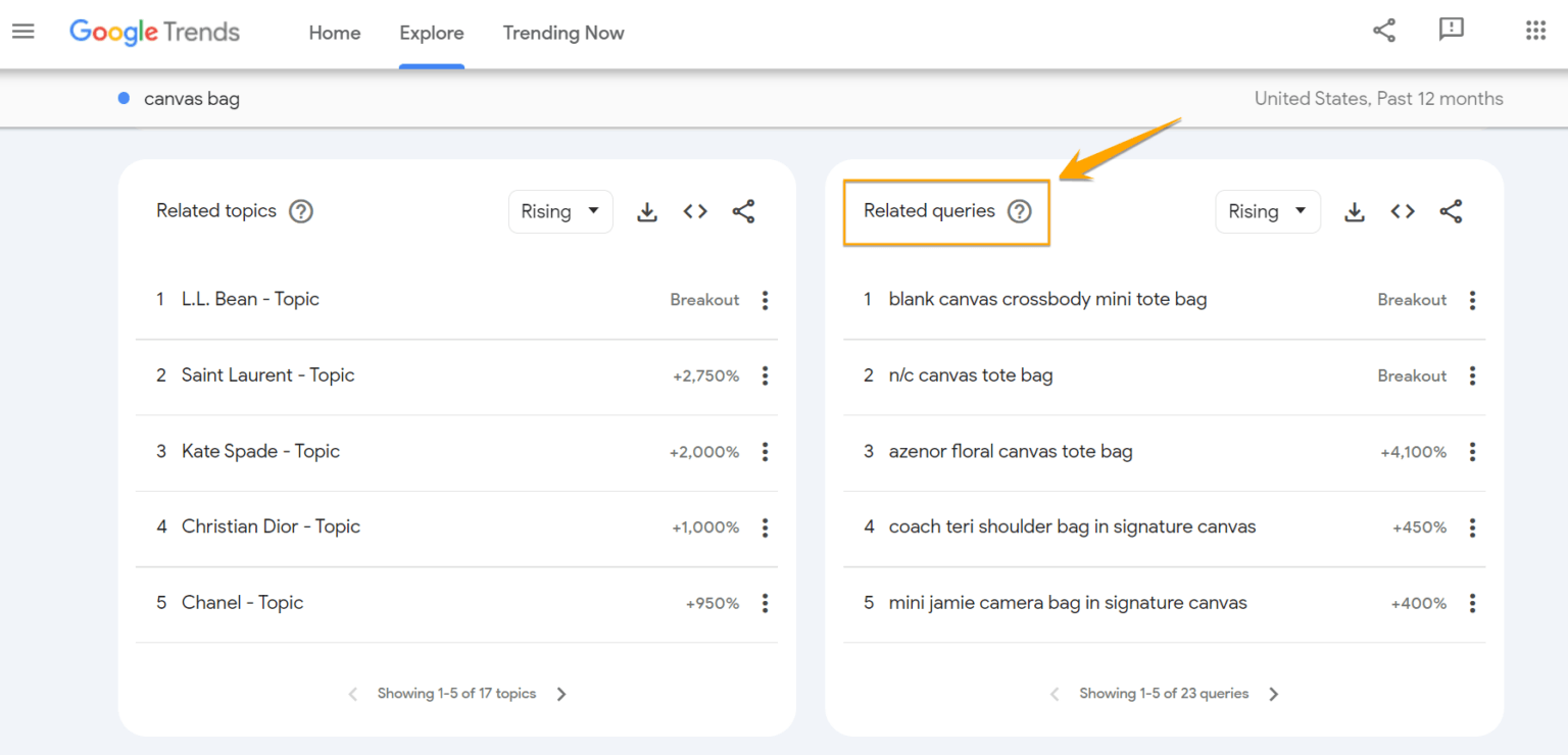 How To Use Google Trends for SEO to Boost Site Traffic