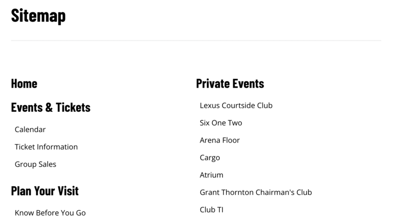 What Is a Sitemap? Definition, Uses, and Tips