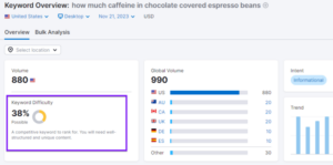 What Is Keyword Difficulty? (And How to Measure It for SEO)