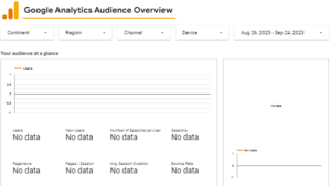 How to Use Looker Studio for SEO - SEO.com