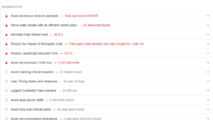 What are Core Web Vitals? (+ Importance and Best Practices)
