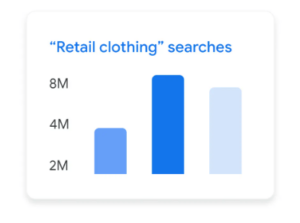 11 Best Keyword Research Tools for SEO in 2025