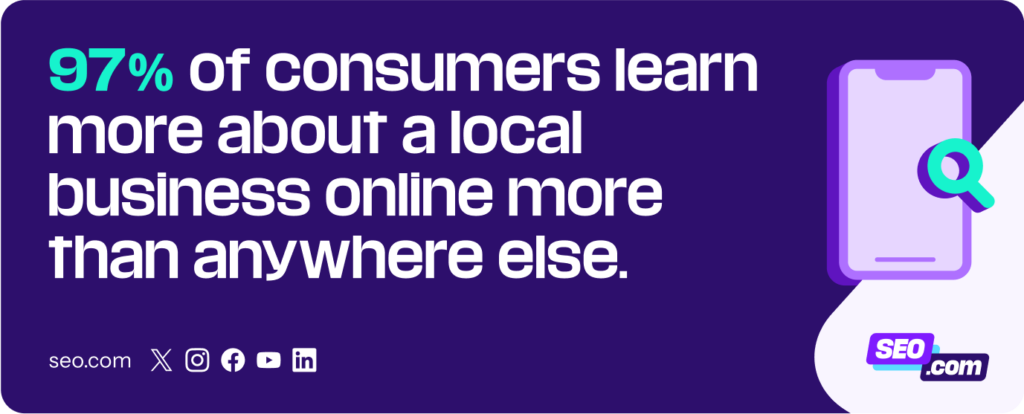 100+ Most Memorable SEO Statistics for 2025 - SEO.com