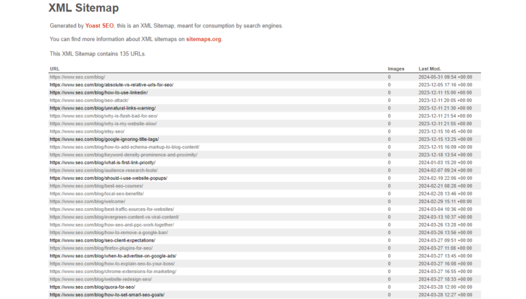 What Should an XML Sitemap Look Like? [7 XML Best Practices]