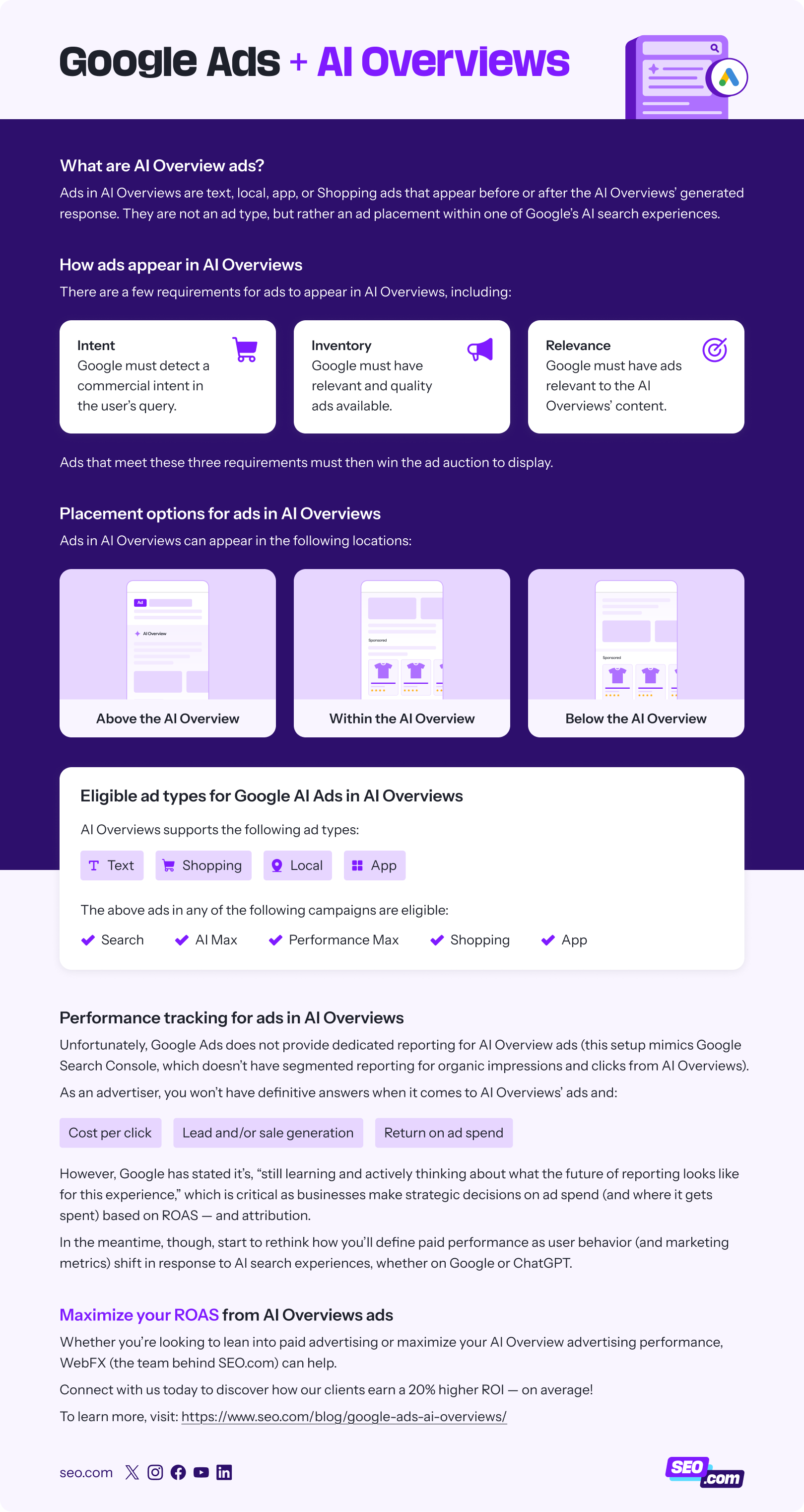 Google's AI Overviews Get Ads: What Advertisers Need to Know