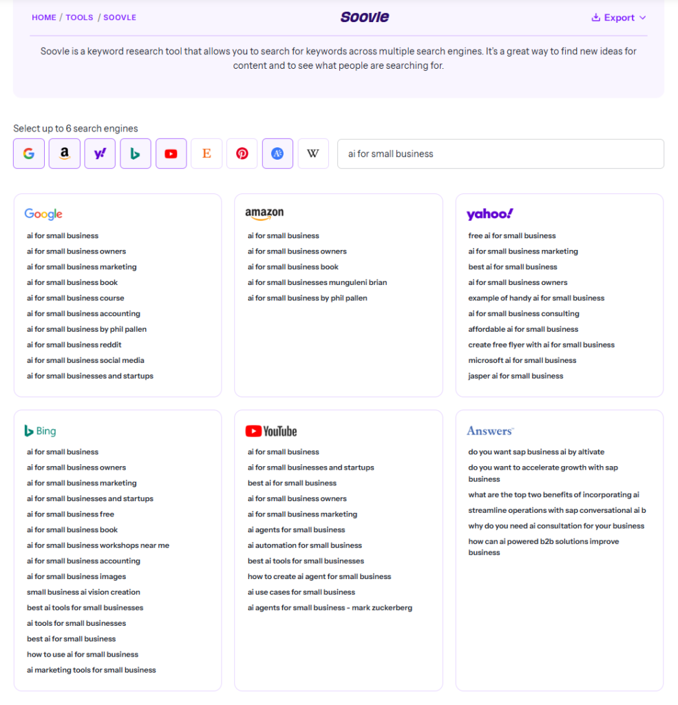 AI Keyword Generator Guide 2025 (+ Free SEO Tools & Prompts)