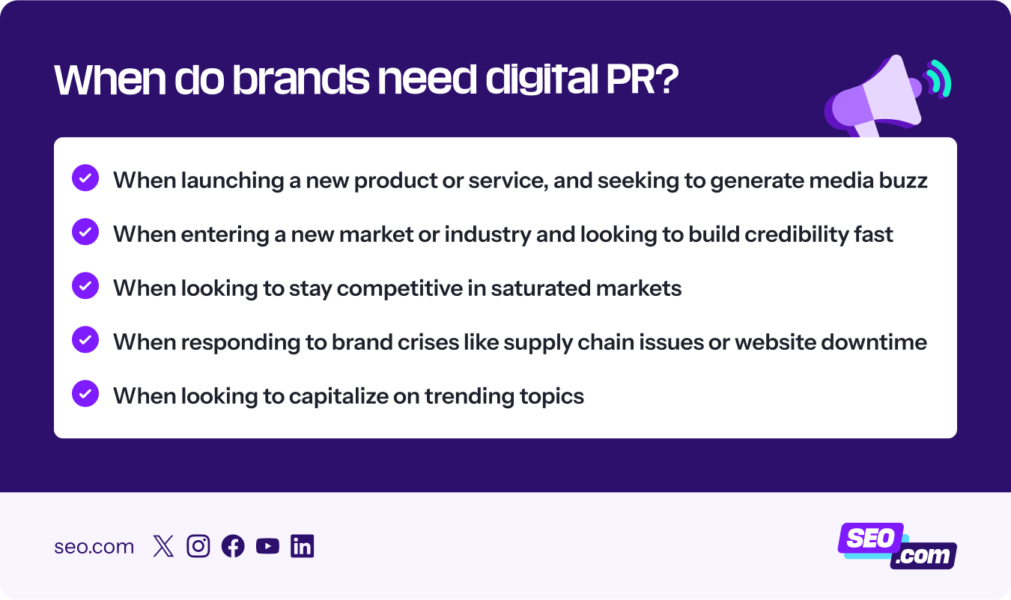 Digital PR Guide for 2026: Key Strategies, Benefits, and Examples