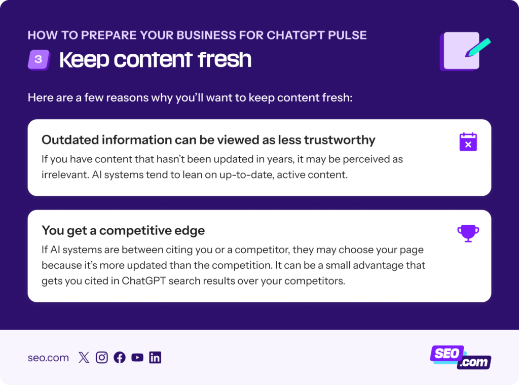 How to Prepare Your Business for ChatGPT Pulse
