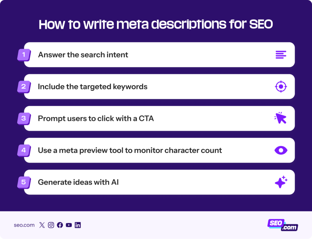 Meta Descriptions: Definition, Tips, & How to Write Them
