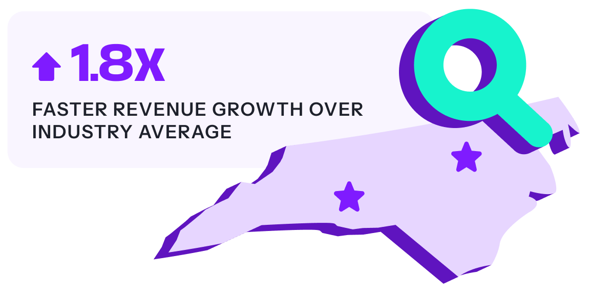 North Carolina SEO Agency That Keeps Your Strategy Agile