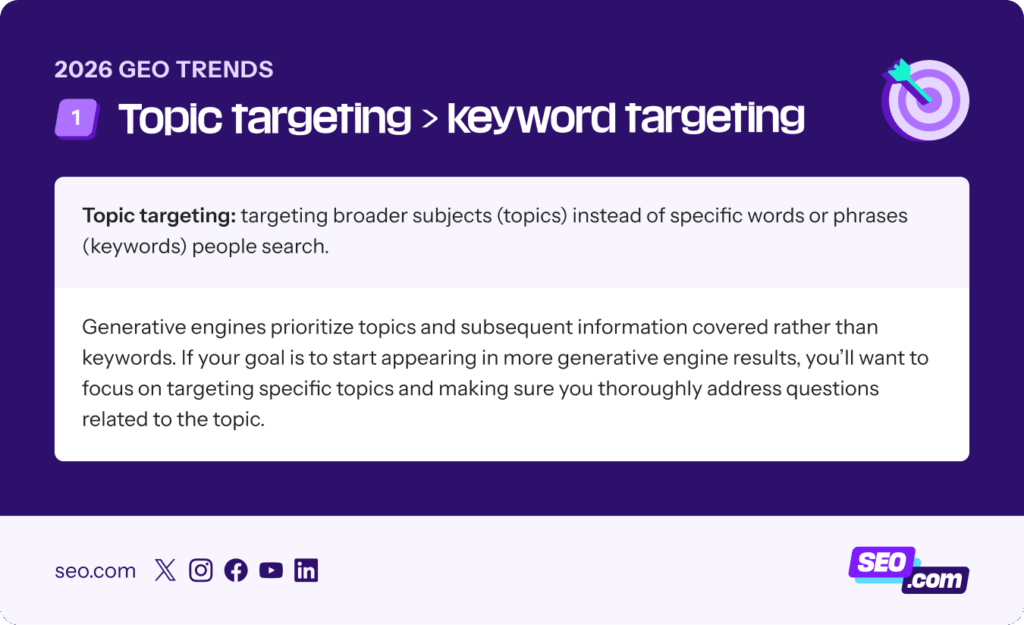 6 Generative Engine Optimization (GEO) Trends for 2026