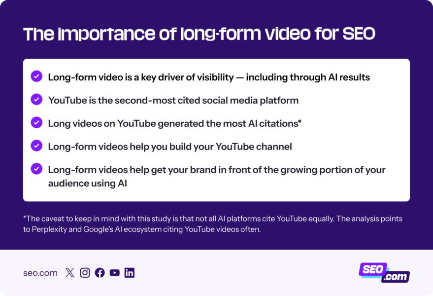 Short vs. Long-Form Video: What Drives SEO Results in 2026?