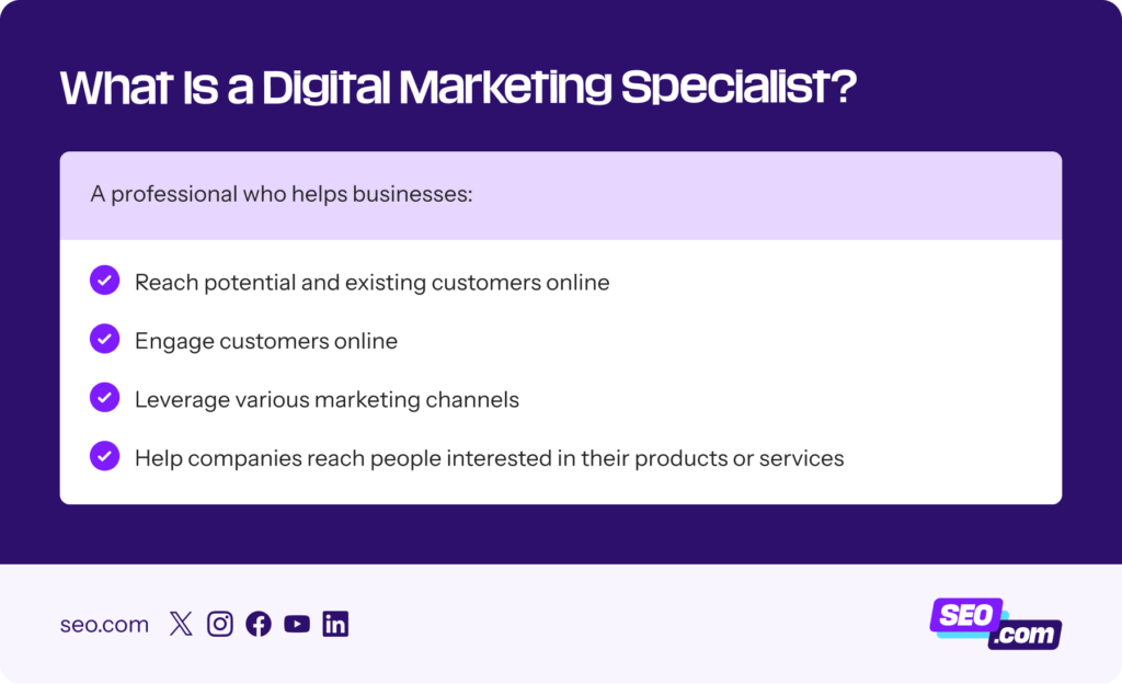 What Is a Digital Marketing Specialist and What Do They Do? - SEO.com